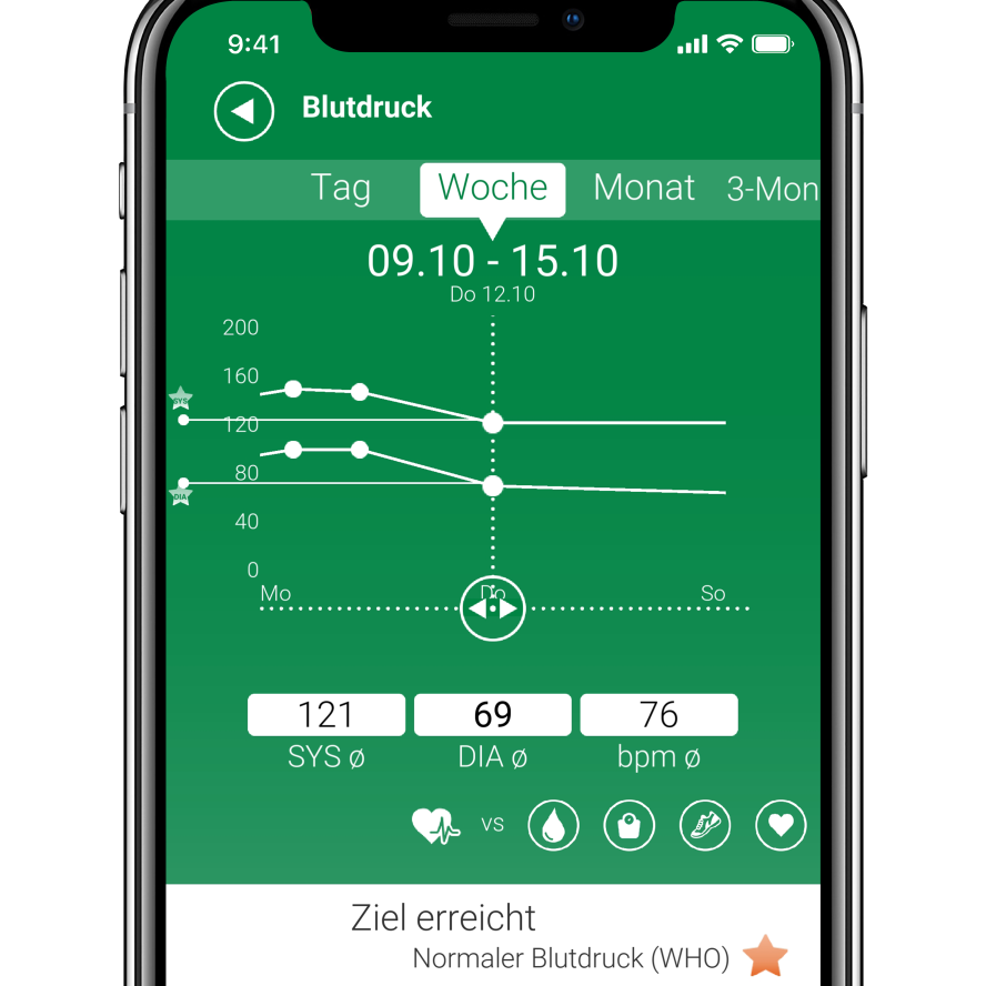 BU 570 Connect - medisana Finland